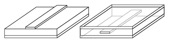 Filter Basics Part 5 Lumped Element And Distributed Element Filter